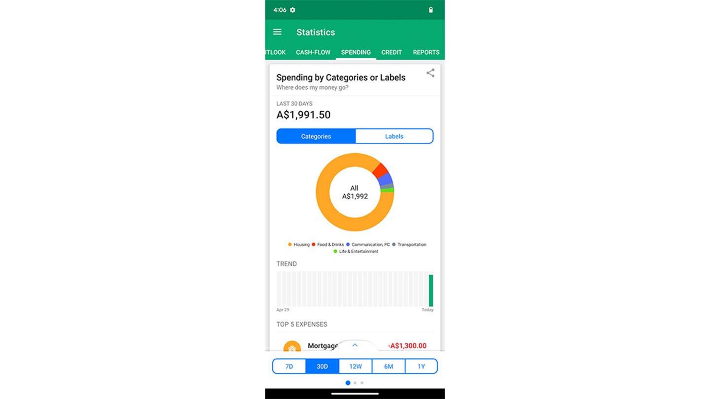 Buddy Budget & Save Money Review | Budgeting app | CHOICE