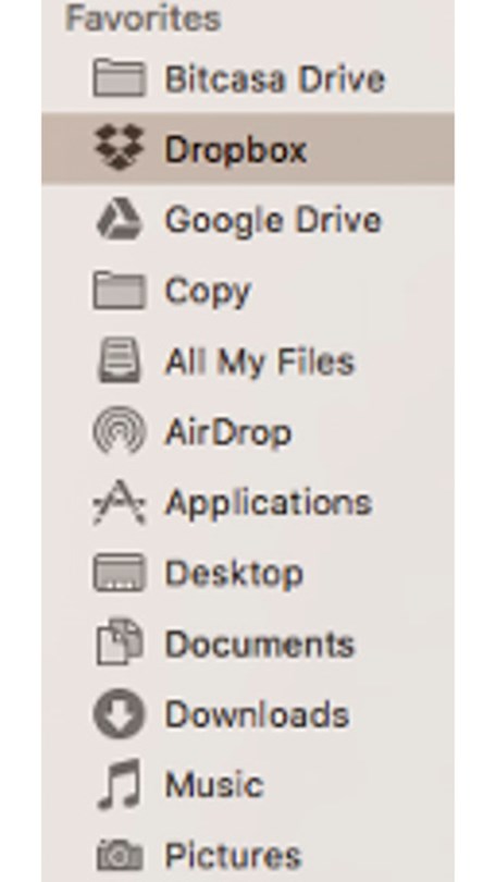 Dropbox online storage Review | Online cloud storage | CHOICE