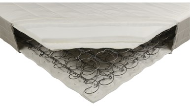 Ikea Hafslo Review | Mattress | CHOICE