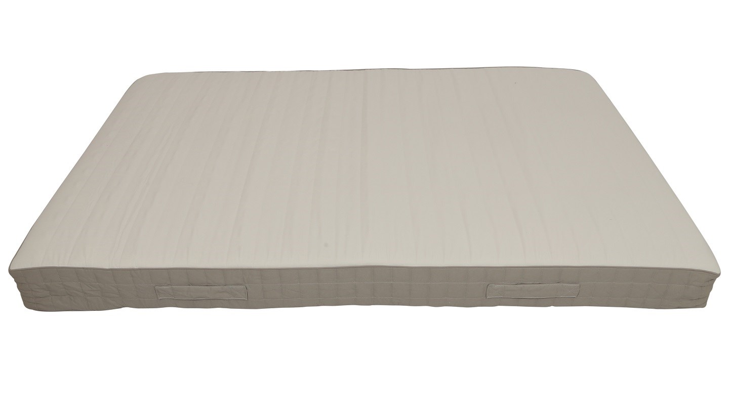 Ikea Mattress Fillan Review at Bobby Gibson blog