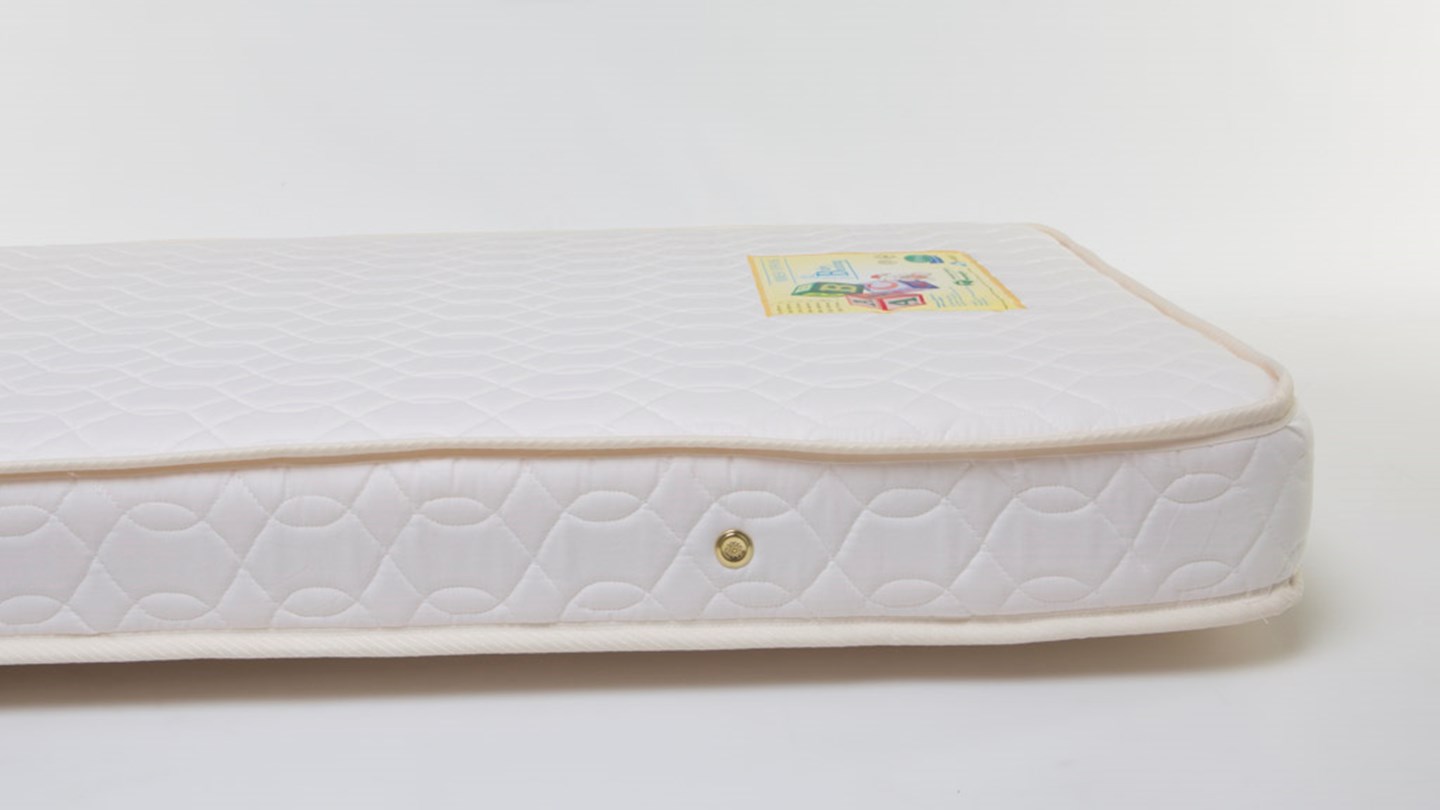Kangaroo Bedding Standard Innerspring Mattress Review | Cot mattress ...