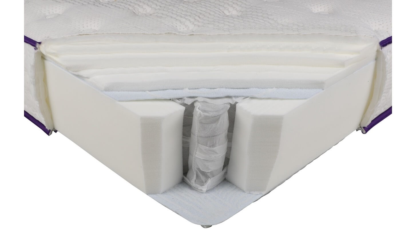 Original Mattress Factory Original P2 Review | Mattress | CHOICE