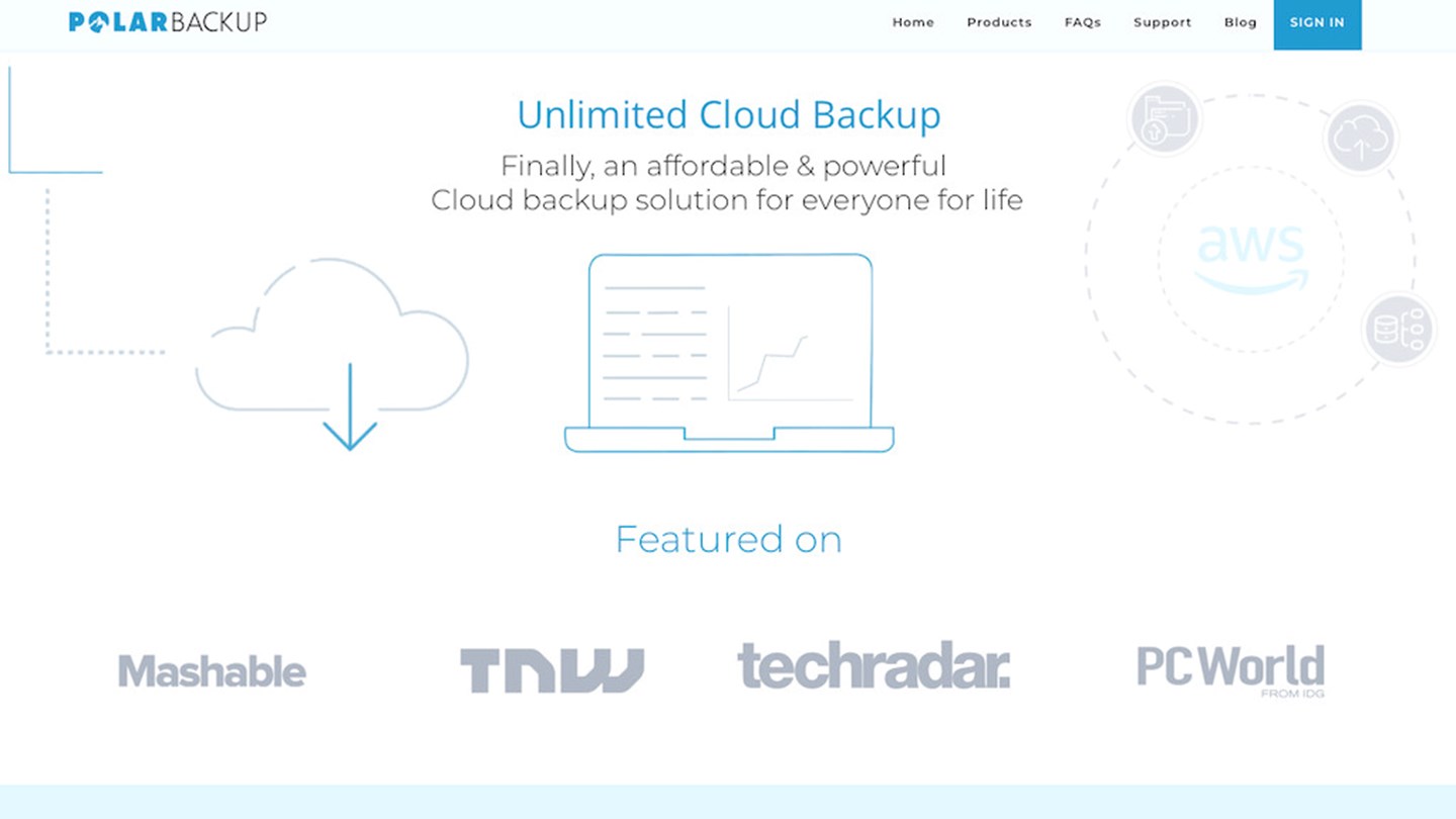 iDrive Personal Review | Online cloud backup | CHOICE