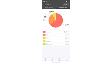 Realbyte Money Manager review - CHOICE