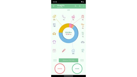 Reflectly Monefy Pro Review | Budgeting app | CHOICE