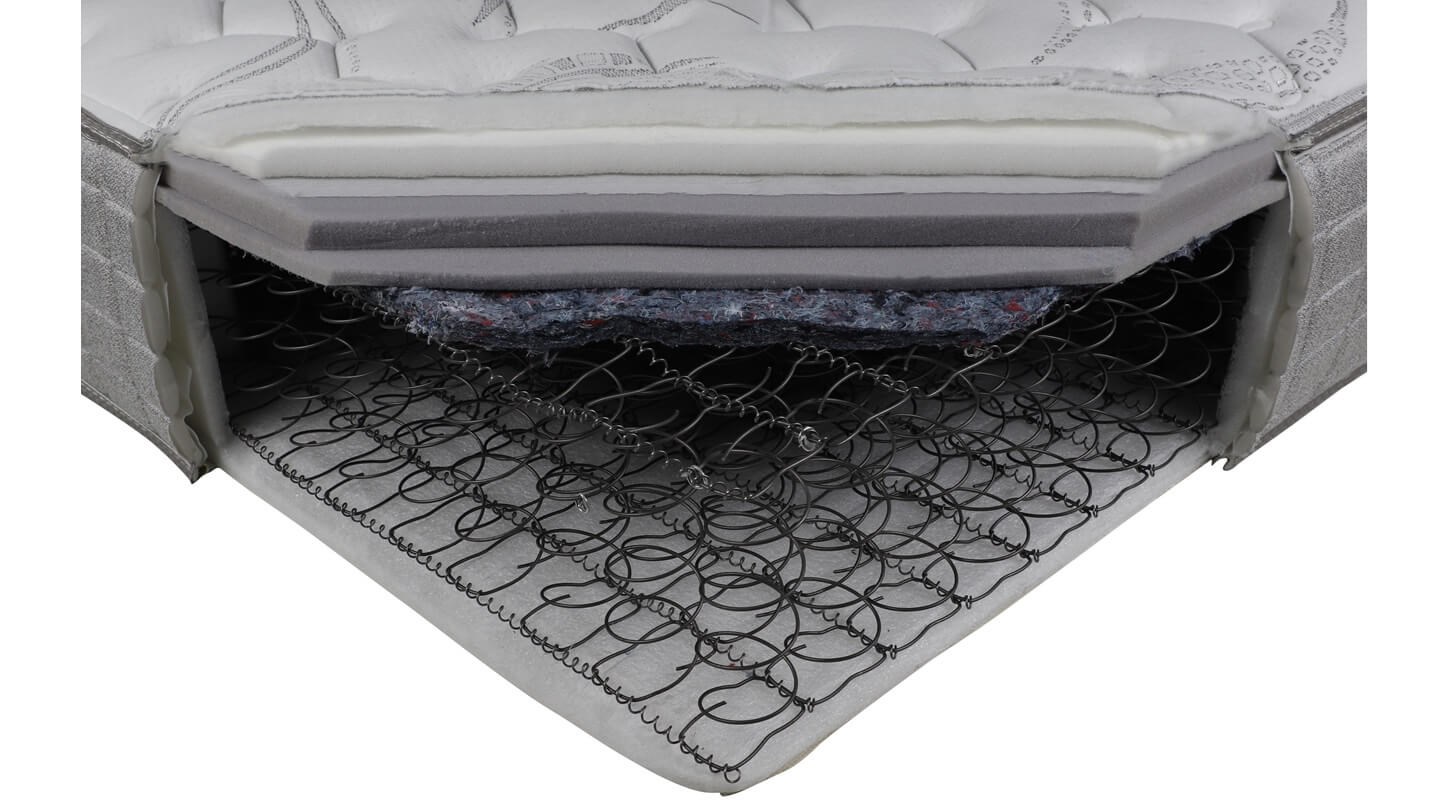 Sealy Posturepedic Elevate Revive Review | Mattress | CHOICE