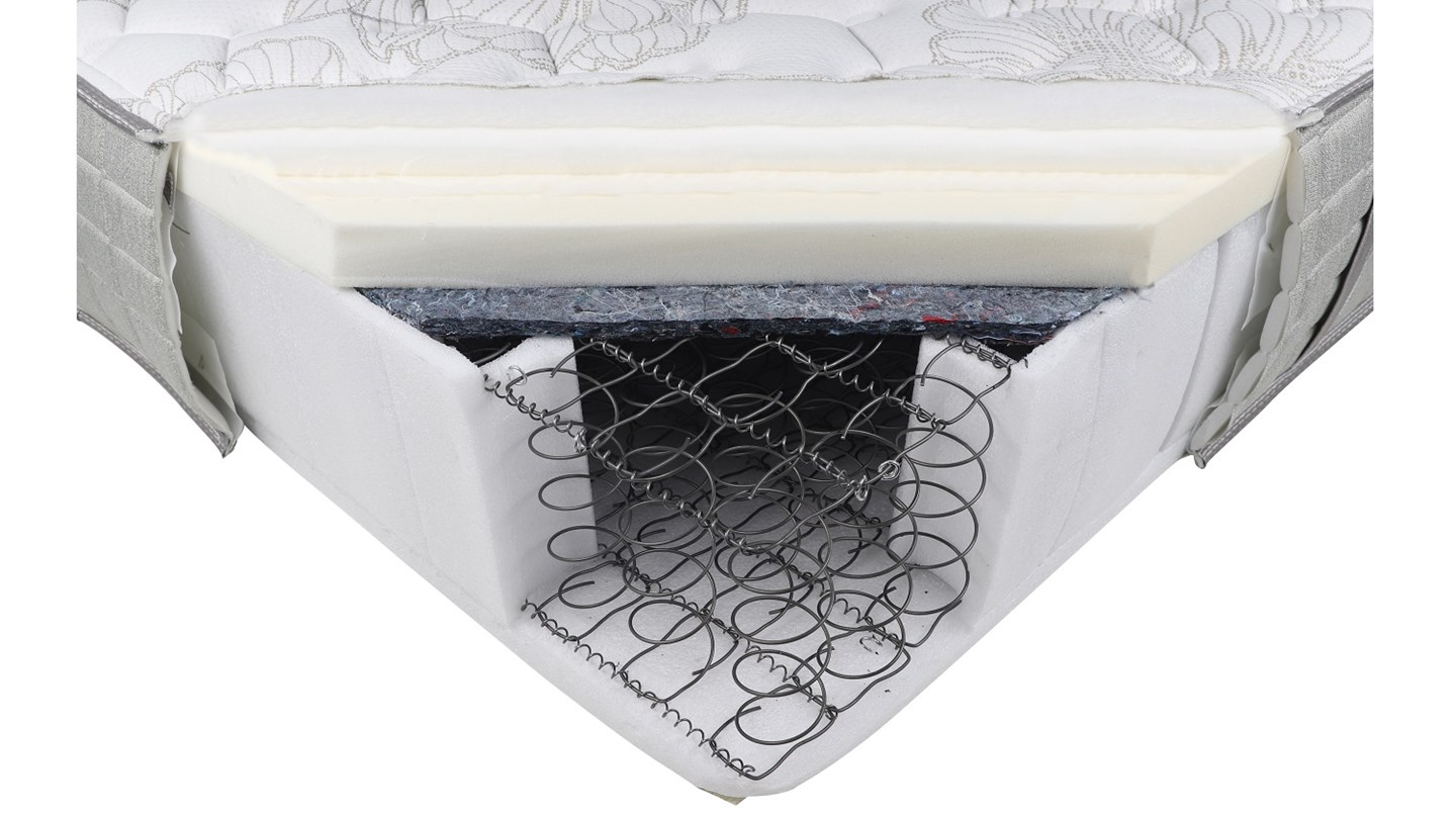 Sealy Posturepedic Elevate Sienna Review | Mattress | CHOICE