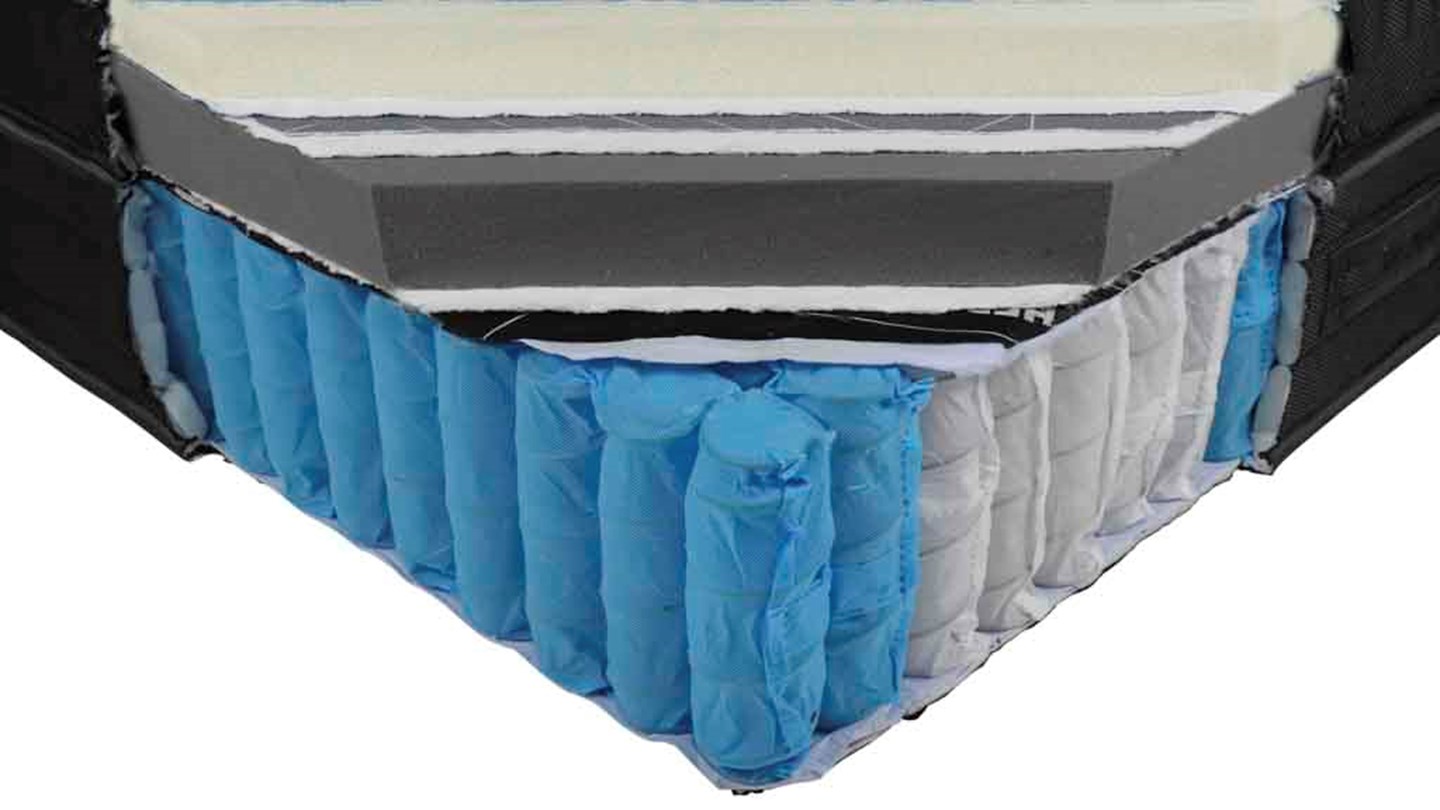 Sleeping Duck Mach II Review | Mattress | CHOICE