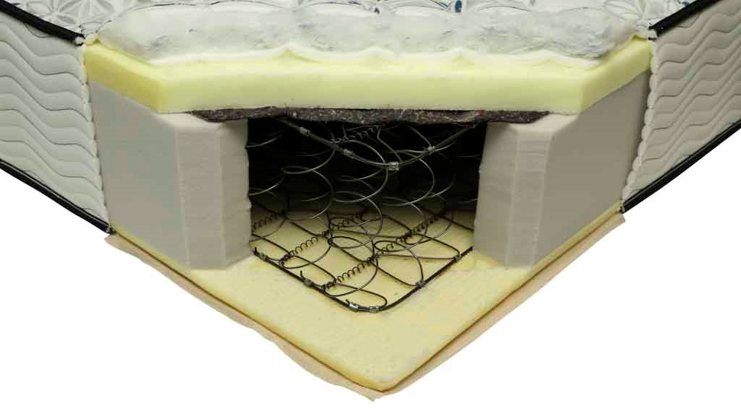 SleepMaker Miracoil Maple Review | Mattress | CHOICE