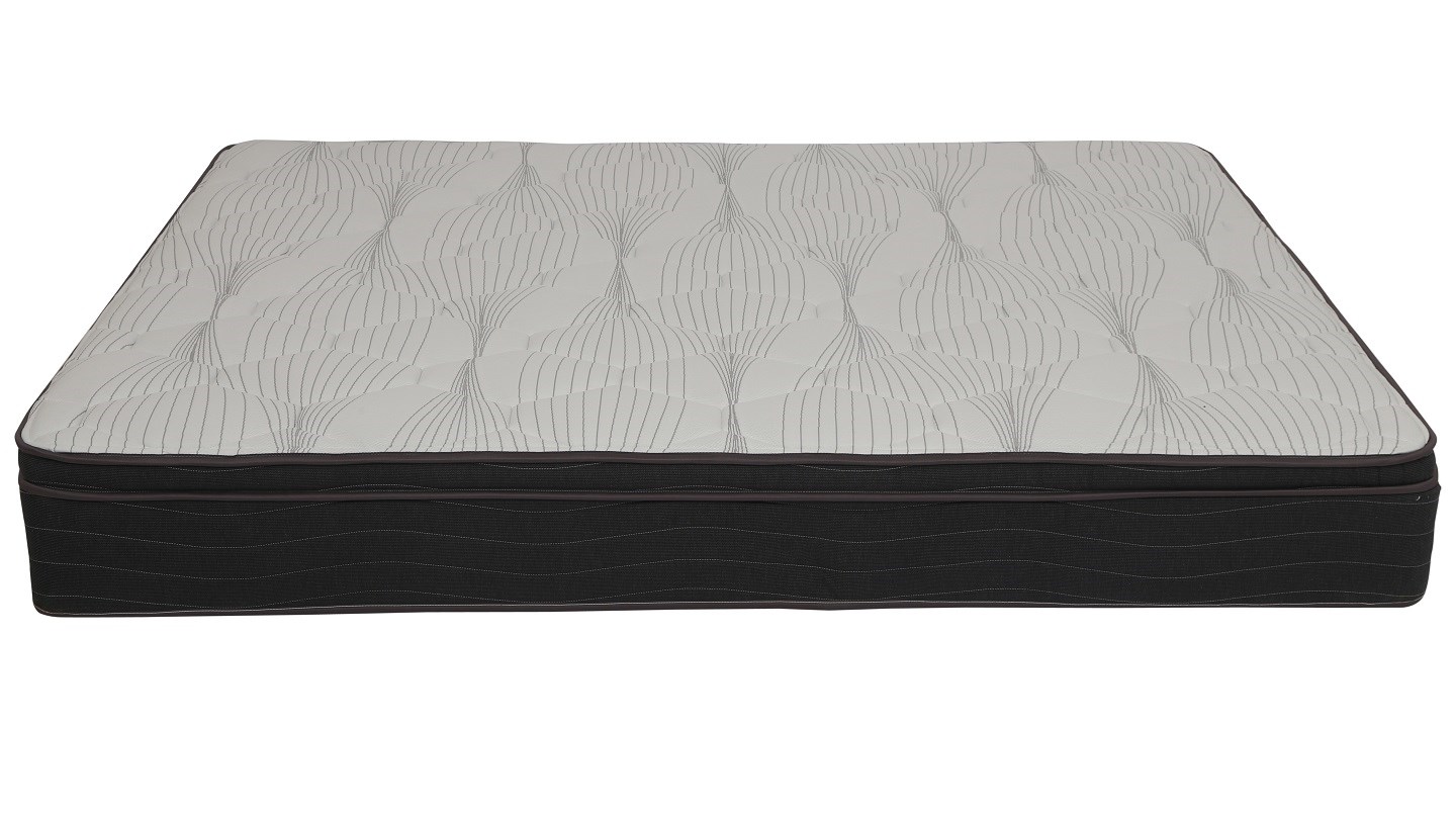 Slumberland Sutton Pillowtop Review | Mattress | CHOICE